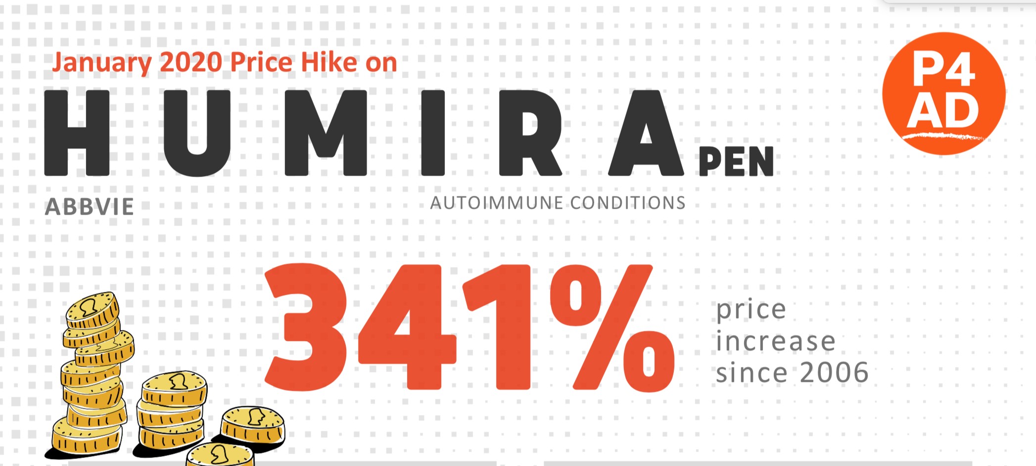 January 2020 Price Hikes: Humira | Patients For Affordable Drugs